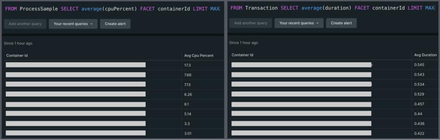 Join your telemetry data with subquery JOINs | New Relic